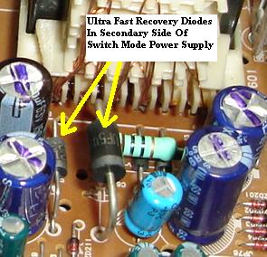 Specification of ultra fast recovery diode and rectifier